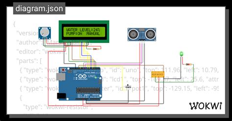 Automatic Water Level Detection System PBE ADAM AQIL Wokwi ESP STM Arduino Simulator