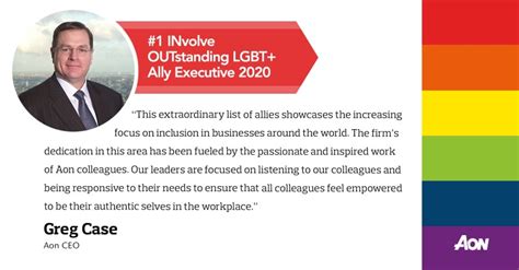 Armando Becerril Posted On Linkedin