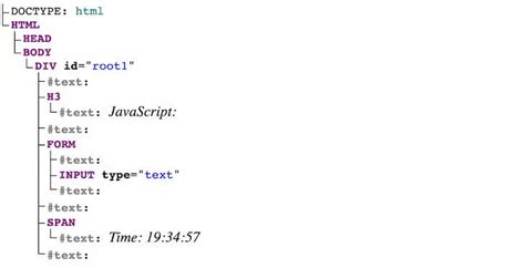 react fundamentals — virtual dom original dom by taaha hussain khan