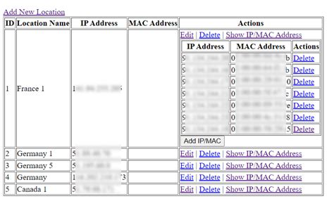 How To Serveraddon Module Connected To Whmcs Database Developer