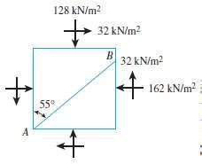 Solved A Soil Element Is Shown In Figure 10 33 SolutionInn