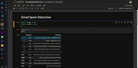 Abdul Qadeer On Linkedin Cybersecurity Internship Coderscave Spam