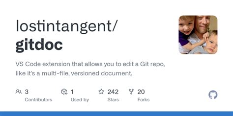 Issues · Lostintangentgitdoc · Github