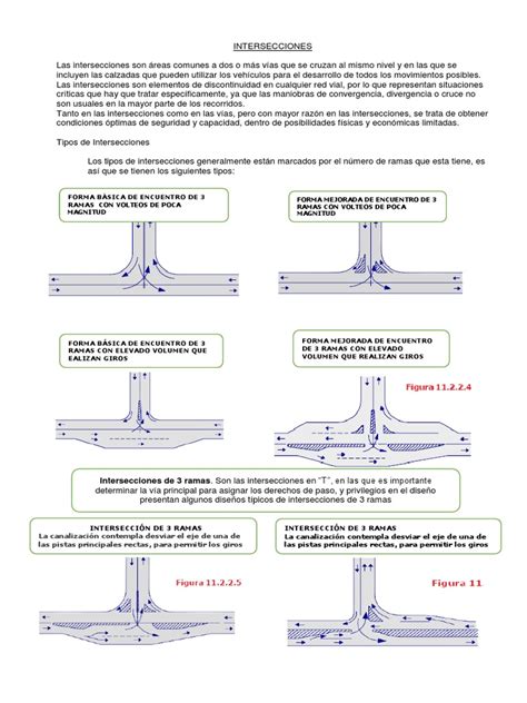 Tipos De Intersecciones Viales Pdf Intersección Carretera Calle