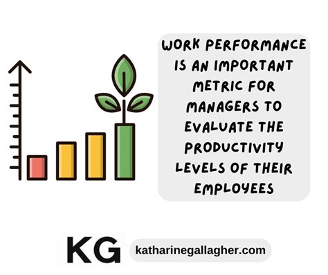 Improve Work Performance Ultimate Guide