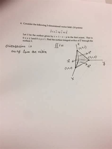 Solved 4 Consider The Following 3 Dimensional Vector Field
