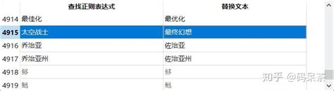 【简繁转换】如何将繁体电子书转换为简体格式？ 知乎