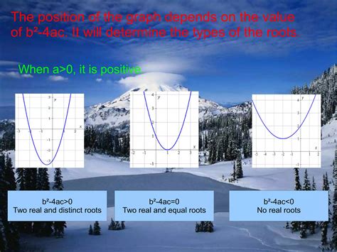 Quadratic Functions Odp