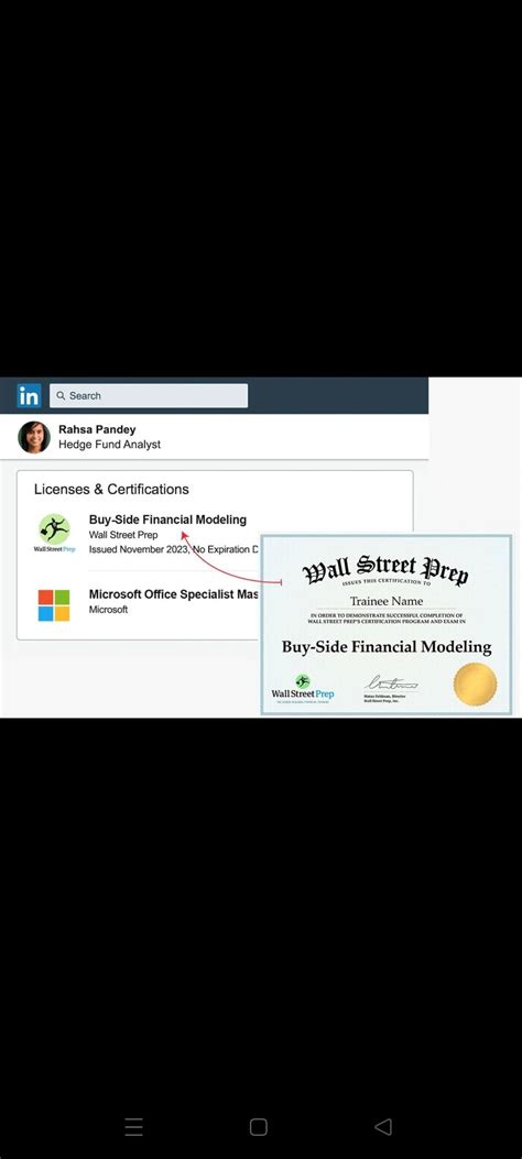 Akash Arora On Linkedin 🎉 Second Giveaway Alert 🎉 Free Free