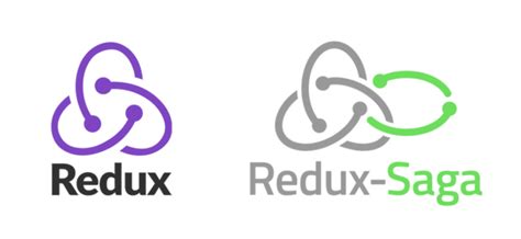 Redux Thunk Vs Redux Saga If You Have Worked With React Its By