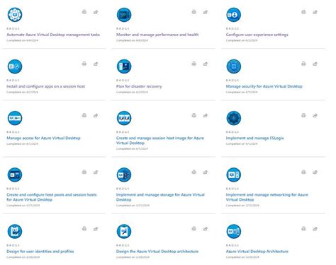 Devdeep Arora On Linkedin I Completed The Az 140 Learning Path Via