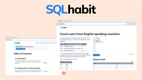 Sql Habit Specmeout
