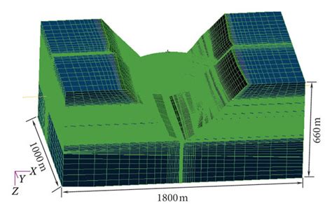 Computational Grid Diagram Overall Diagram Download Scientific Diagram