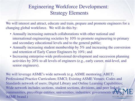 Ppt Engineering Workforce Development Powerpoint Presentation Free