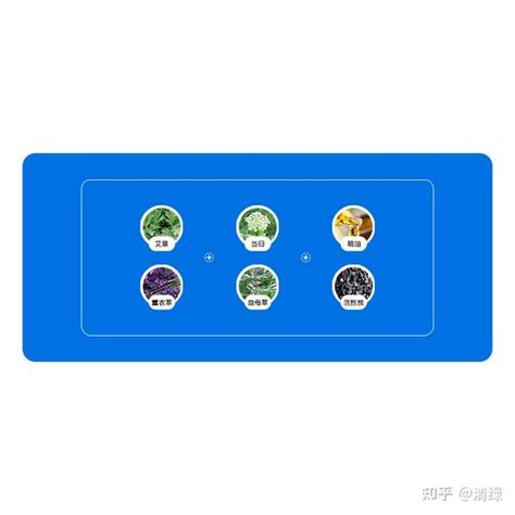 特效穴位之w阳穴 祛湿利水的主要穴位 知乎