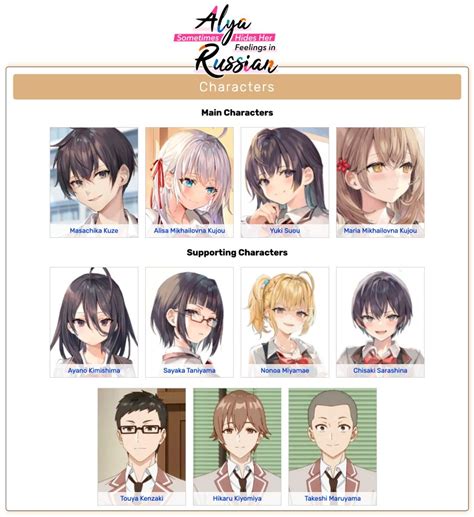Alya Sometimes Hides Her Feelings In Russian Hiding Feelings Anime Character Names Alya
