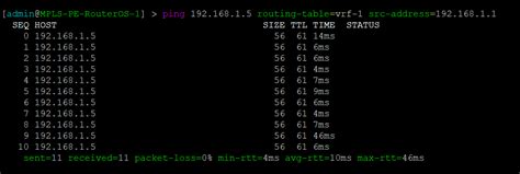 Mikrotik Loopback Interface Rytepainting