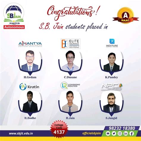 Sb Jain On Linkedin Placement Congratulations Autonomous Softwareengineer