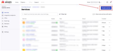 Introducing Tiered Storage For Aiven For Apache Kafka®