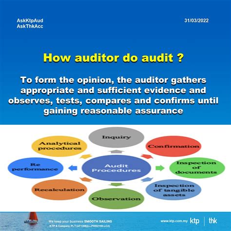 KTP Company PLT Audit Tax Accountancy In Johor Bahru