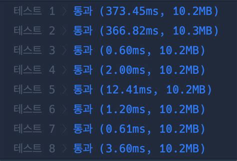 Programmers 깊이너비 우선 탐색 타겟 넘버