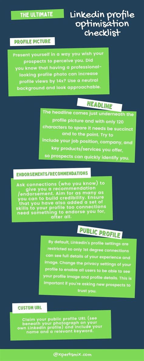 Linkedin Profile Optimisation Checklist