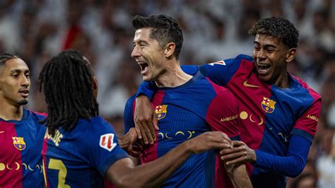 27 Facts About Fc Barcelona