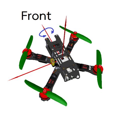 Ep2 Quadcopter Programming Quadcopter Controls And Flight Modes