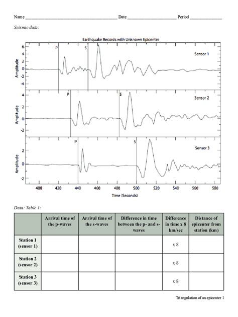 Fillable Online Seismic Wave Analysis And Real Time Monitor User