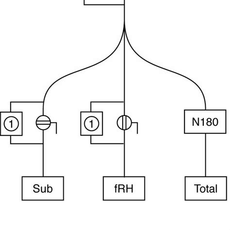 Aerosol Sampling Schematic Download Scientific Diagram