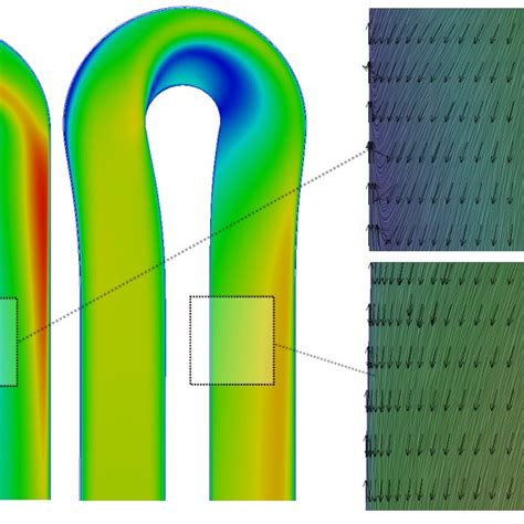 pdf algorithmic differentiation of the open cascade technology cad