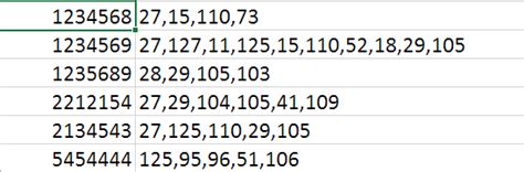 Text Manipulation Delimited String To Rows In Microsoft Excel Super User