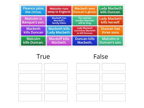 Macbeth True Or False Group Sort