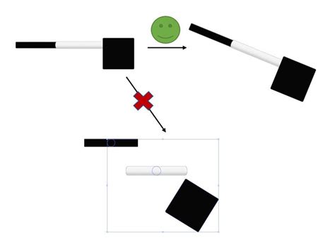 how do i rotate 3d and 2d shapes which are grouped along the 2d plane