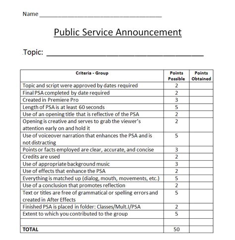 Psa Grading Informational Science Mrs Puskar