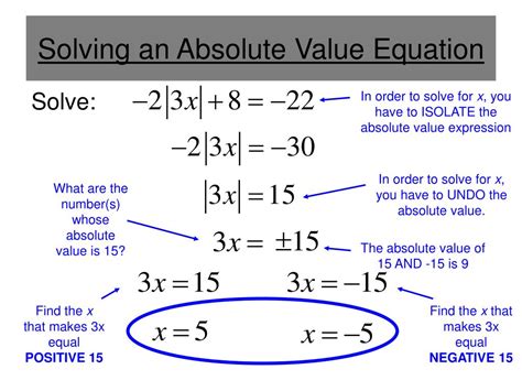Ppt Solving An Absolute Value Equation Powerpoint Presentation Free Download Id 2886804