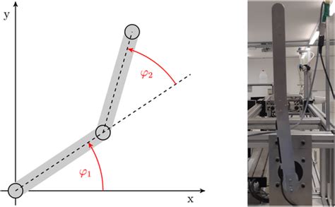 Robust output tracking of constrained perturbed linear systems via model predictive sliding mode ...