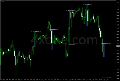 Atm Pure Breakout Zone 4xone