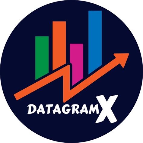 Datagram X Youtube