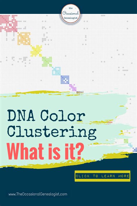 Auto Clustering Genetic Networks And Kissing Cousins Artofit