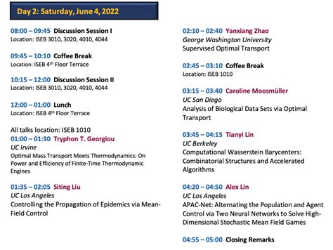 Optimal Transport Theory Computation And Biology Cmcf