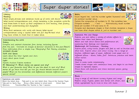 The Westborough School Daisy Class