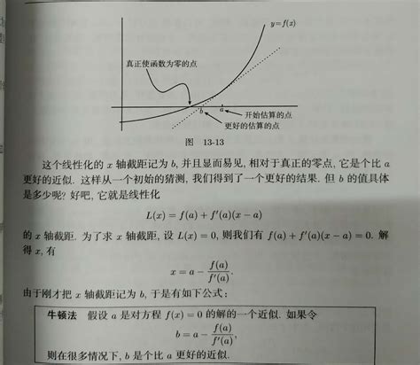 牛顿法 Hysyeah