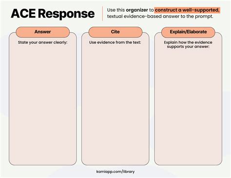 Ace Response Graphic Organizer Kami Library