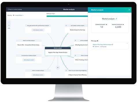 Salesforce Consulting Partner For Sales Cloud Implementation