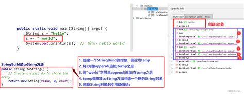String 类类型“string ”的参数不能赋给类型“string”的参数。 Csdn博客