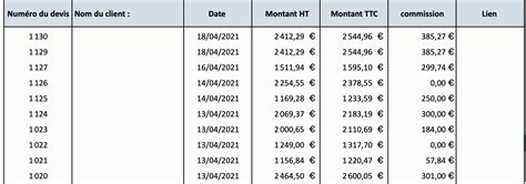 Lien Hypertexte Dun Fichier Enregistré à Partir Dune Macro