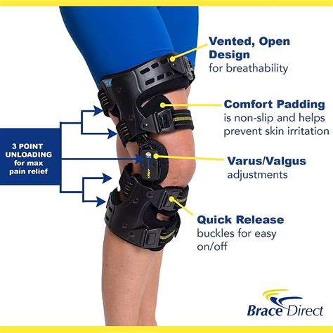 Knee Braces Functional Knee Braces My Knee Support