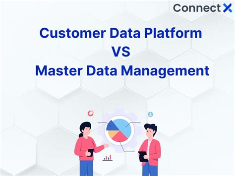Customer Data Platform Vs Master Data Management