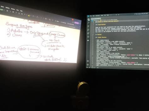 Mrinal Manna On Linkedin I Have Successfully Built A Course Selling